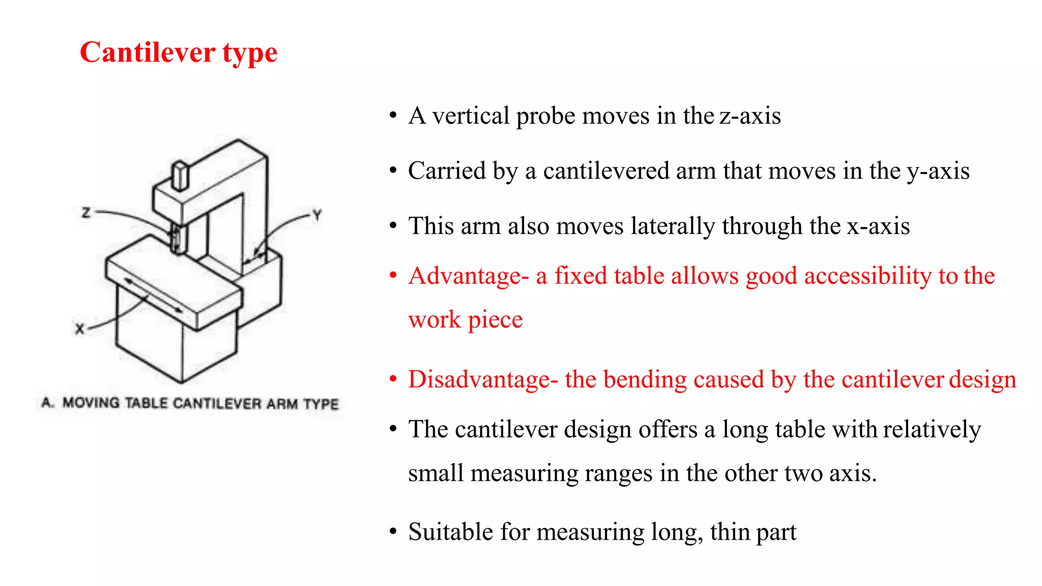 Coordinate Measuring Machine (CMM) | PDF