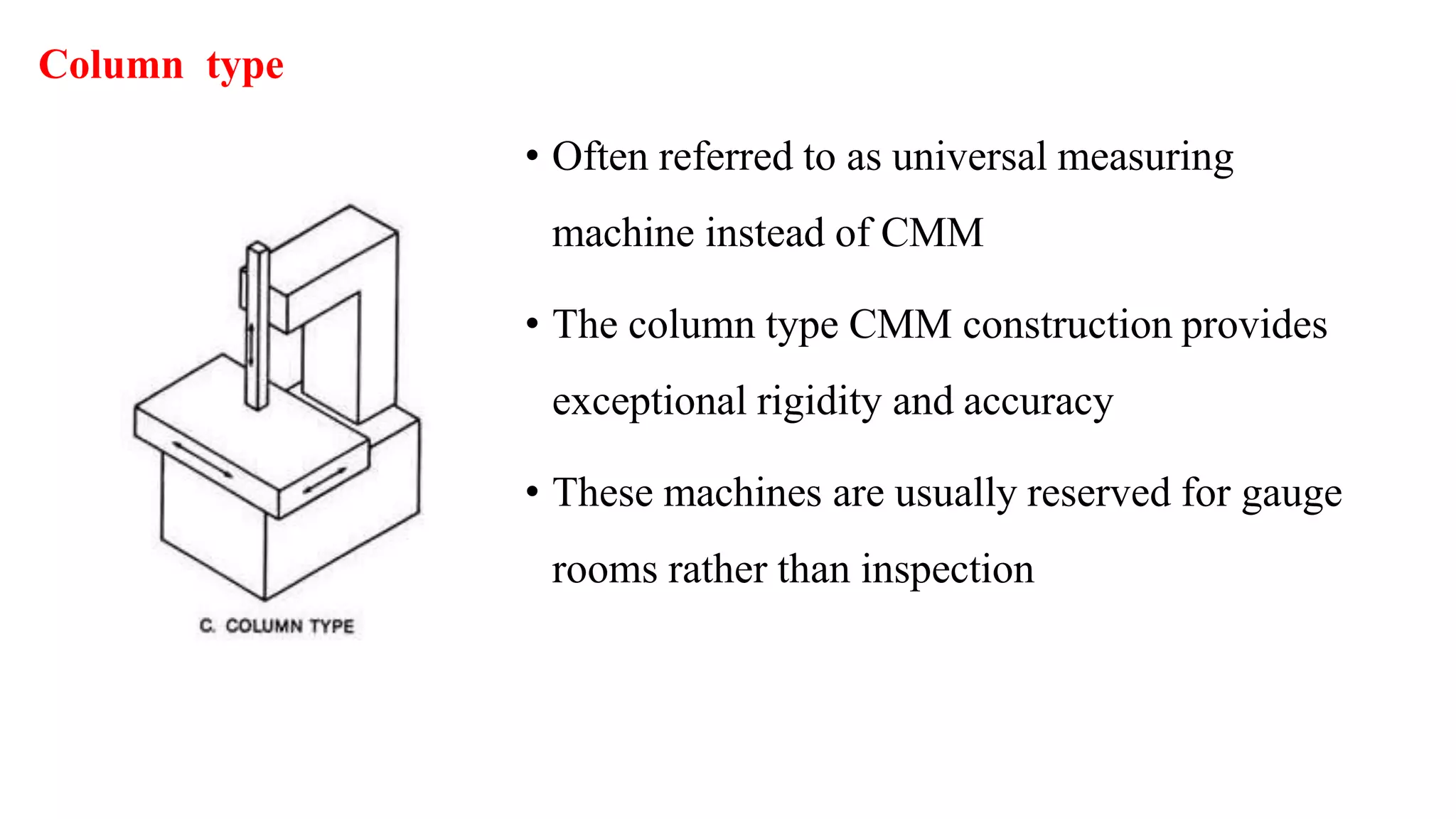 Coordinate Measuring Machine (CMM) | PPT