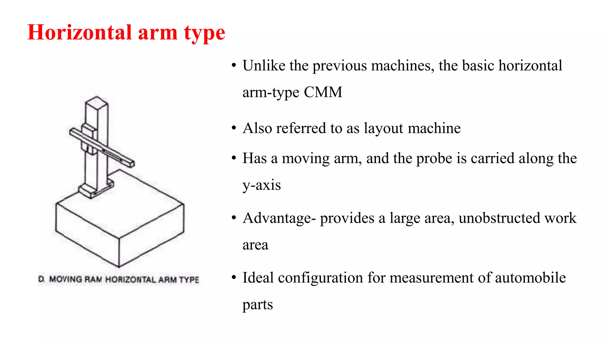 Coordinate Measuring Machine Cmm Pdf