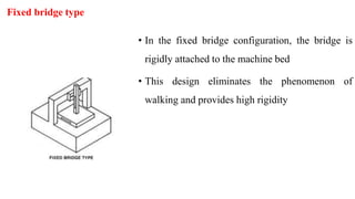 Coordinate Measuring Machine (CMM) | PDF