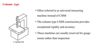 Coordinate Measuring Machine (CMM) | PDF