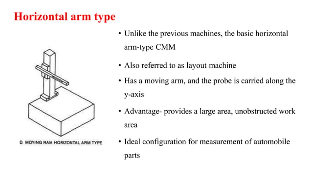 Coordinate Measuring Machine (CMM) | PDF | Physics | Science