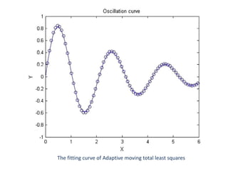 An adaptive moving total least squares method for curve fitting | PPTX