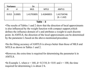 An adaptive moving total least squares method for curve fitting | PPTX