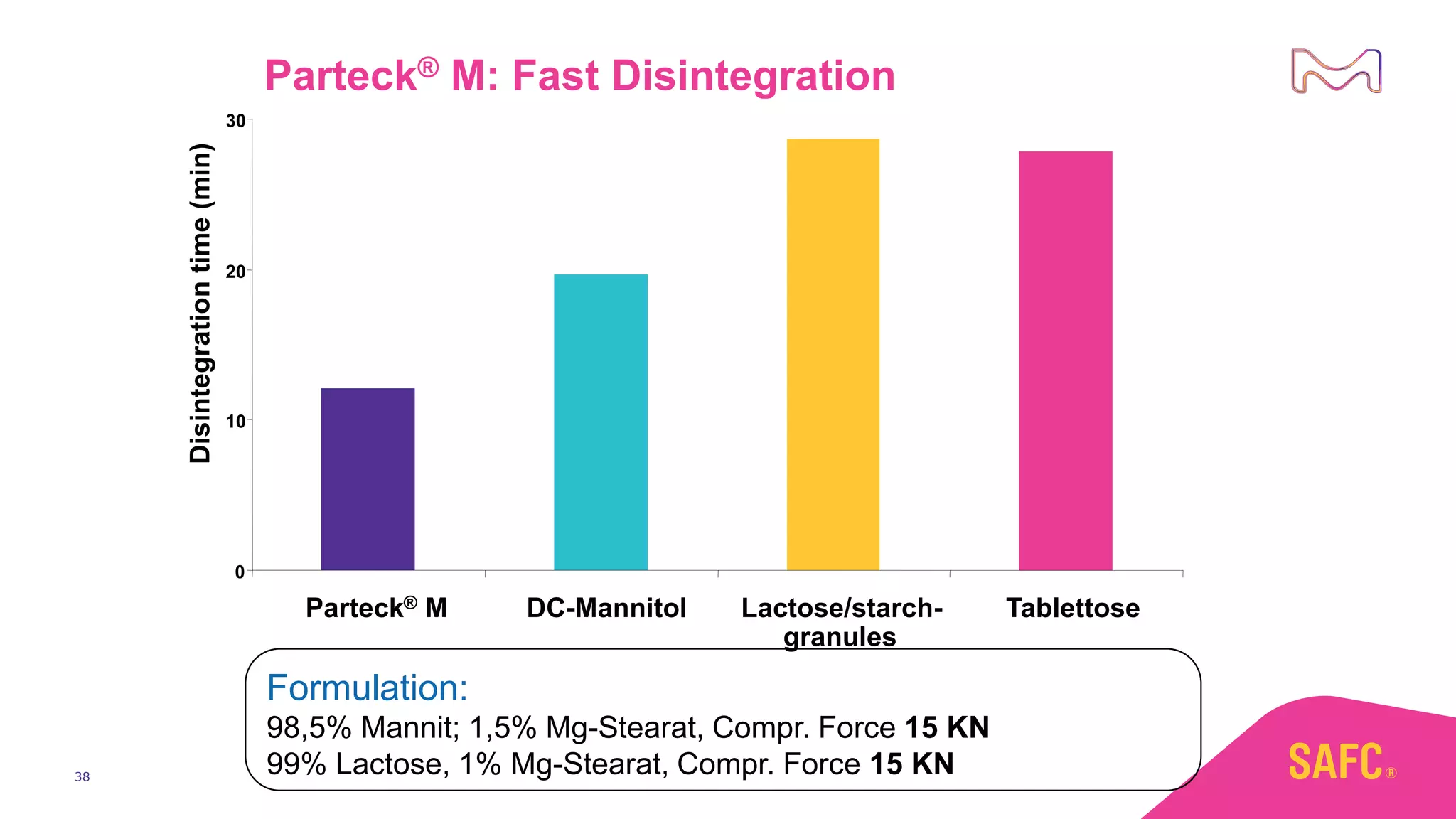 Continuous Manufacturing - Issues and Answers | PDF