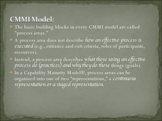 CMMI | PPT