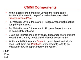 Cmmi | PPT