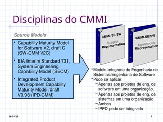 CMMI capability maturity model integrated | PPT