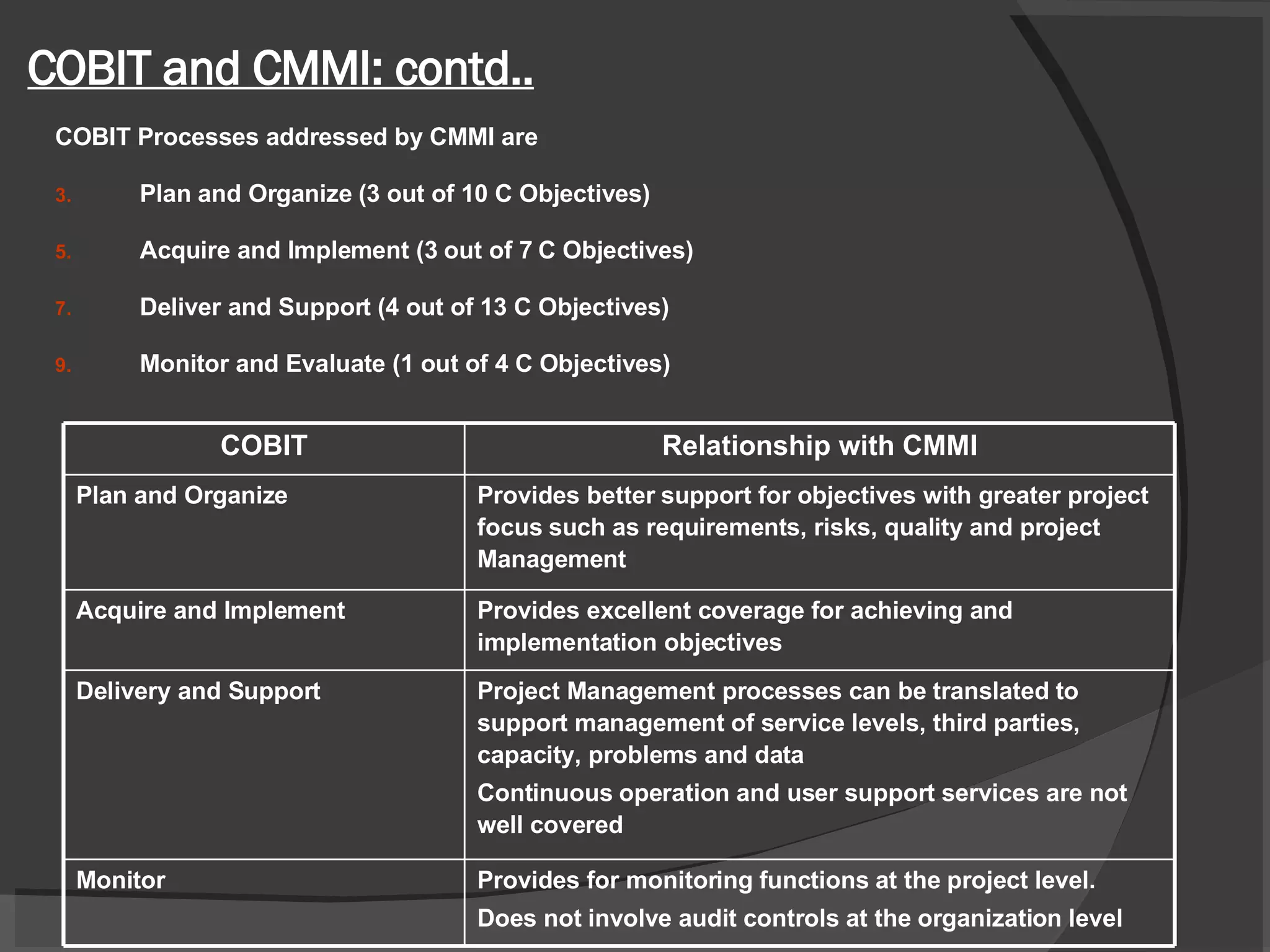CMMi & IT Governance | PPT