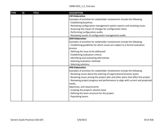 CMMI-DEV 1.3 Tool (checklist) | PDF