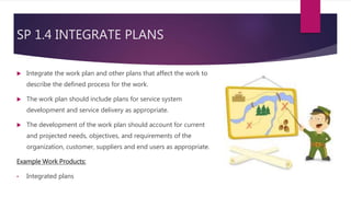 Cmmi integrated work management level01 | PPTX