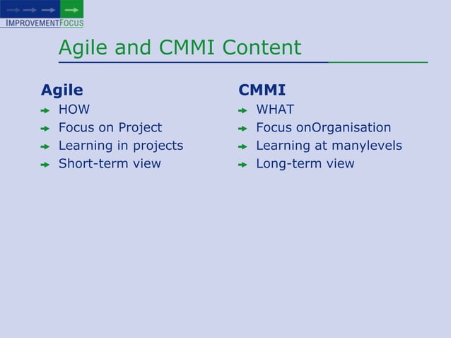 Cmmi and agile | PPT