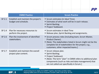 CMMI and Agile | PPT