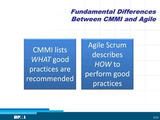 CMMI and Agile | PPT