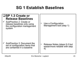 5 STEPS OF CONFIGURATION MANAGEMENT FUNCTIONALITIES | PPT