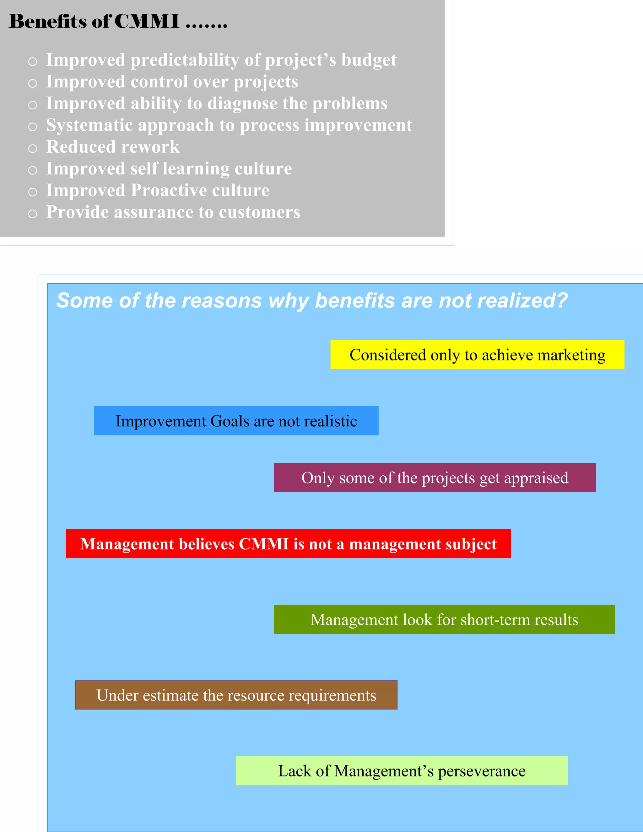 CMMI CONSULTING | PDF