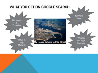 Cmmi high maturity handbook | PPT