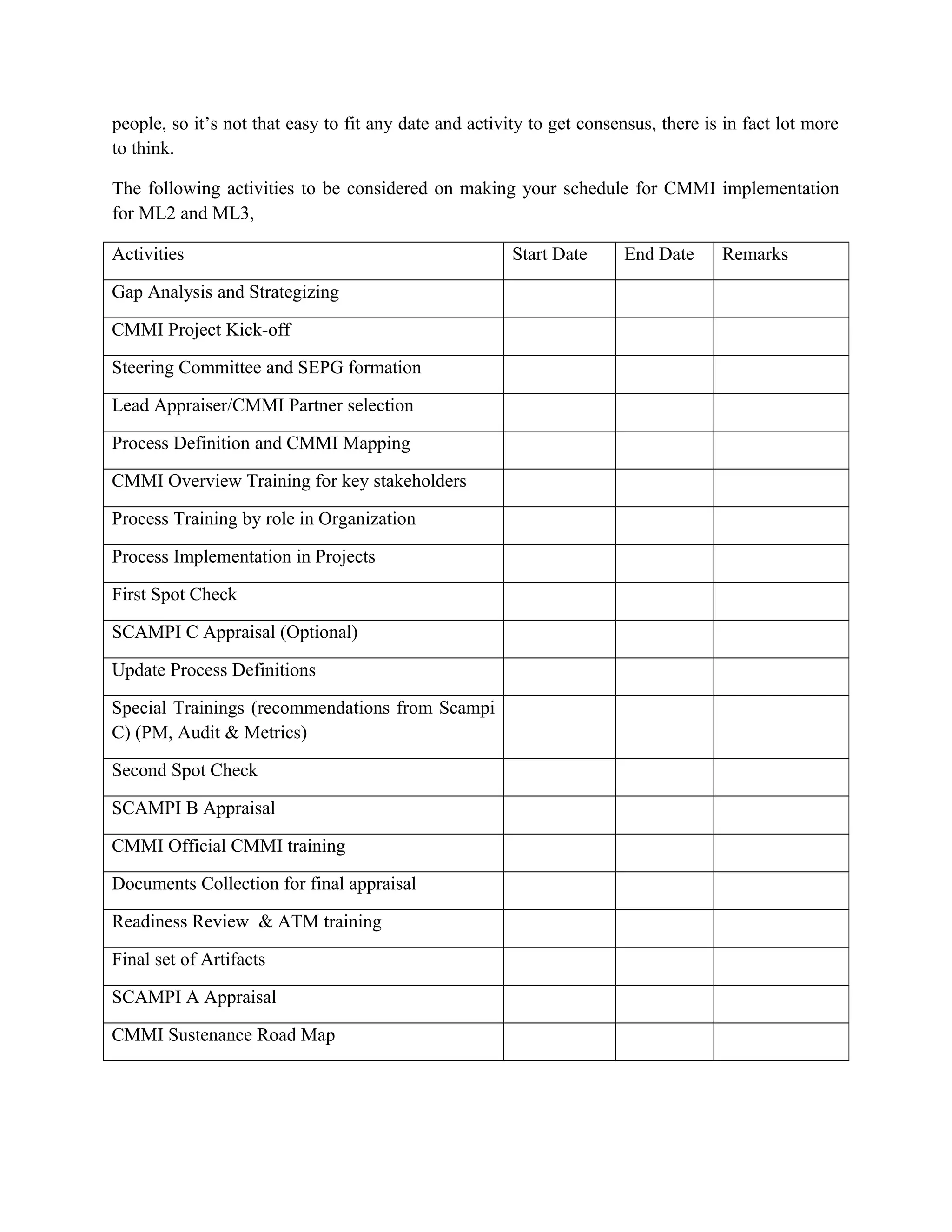 CMMI Implementation Guide | DOC
