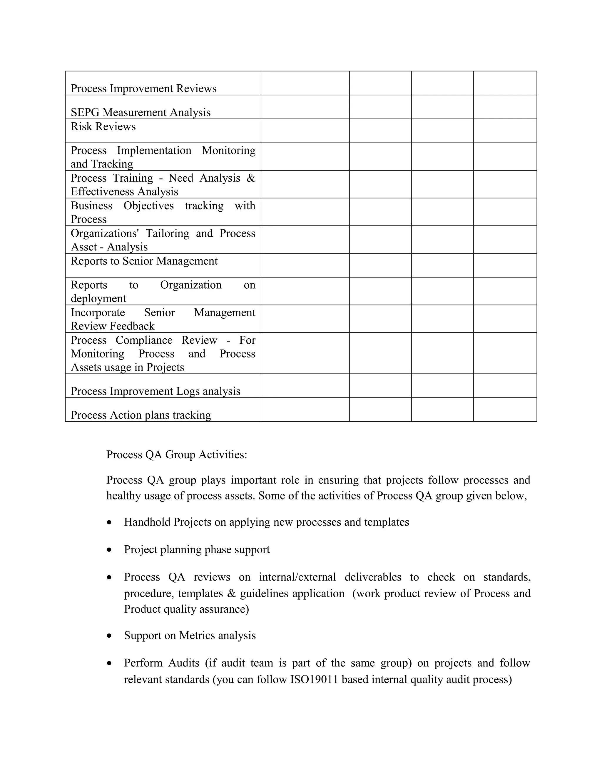 CMMI Implementation Guide | DOC | Business Utilities | Business