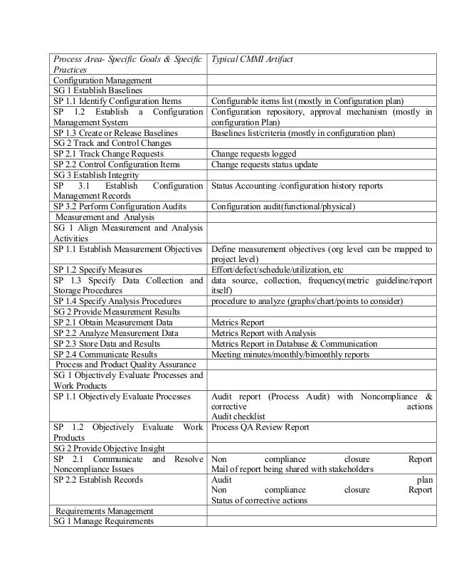 CMMI Implementation Guide