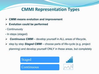 Introduction to CMMI-DEV v1.3 - Day 1 | PPSX