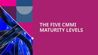 CMMI maturity levels cmmi certification.pptx