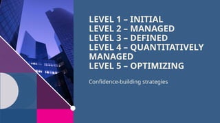 CMMI maturity levels cmmi certification.pptx