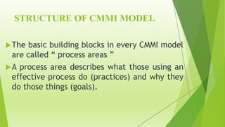 Capability Maturity Model Integration (CMMI) | PPTX