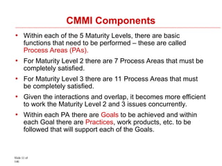 CMMI Model for Quality Practitioners .ppt