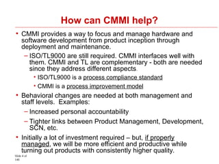 CMMI Model for Quality Practitioners .ppt
