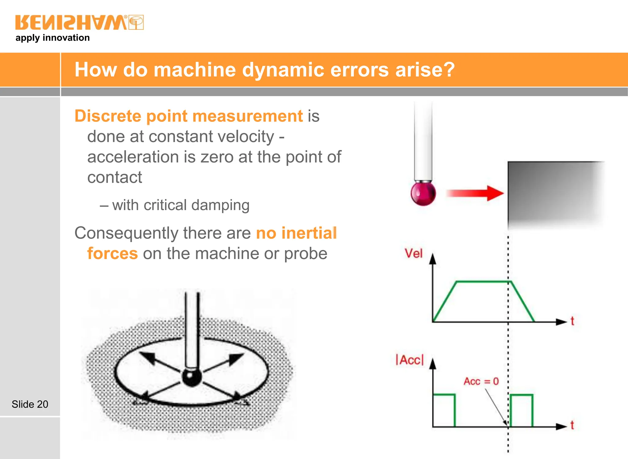 CMM_inspection_fundamentals_presentation.ppt