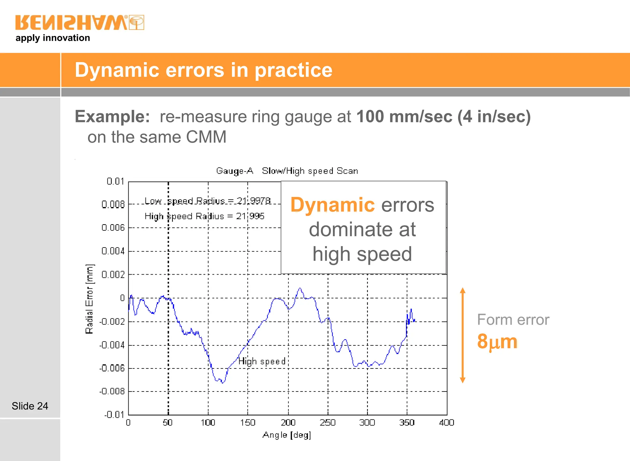 CMM_inspection_fundamentals_presentation.ppt