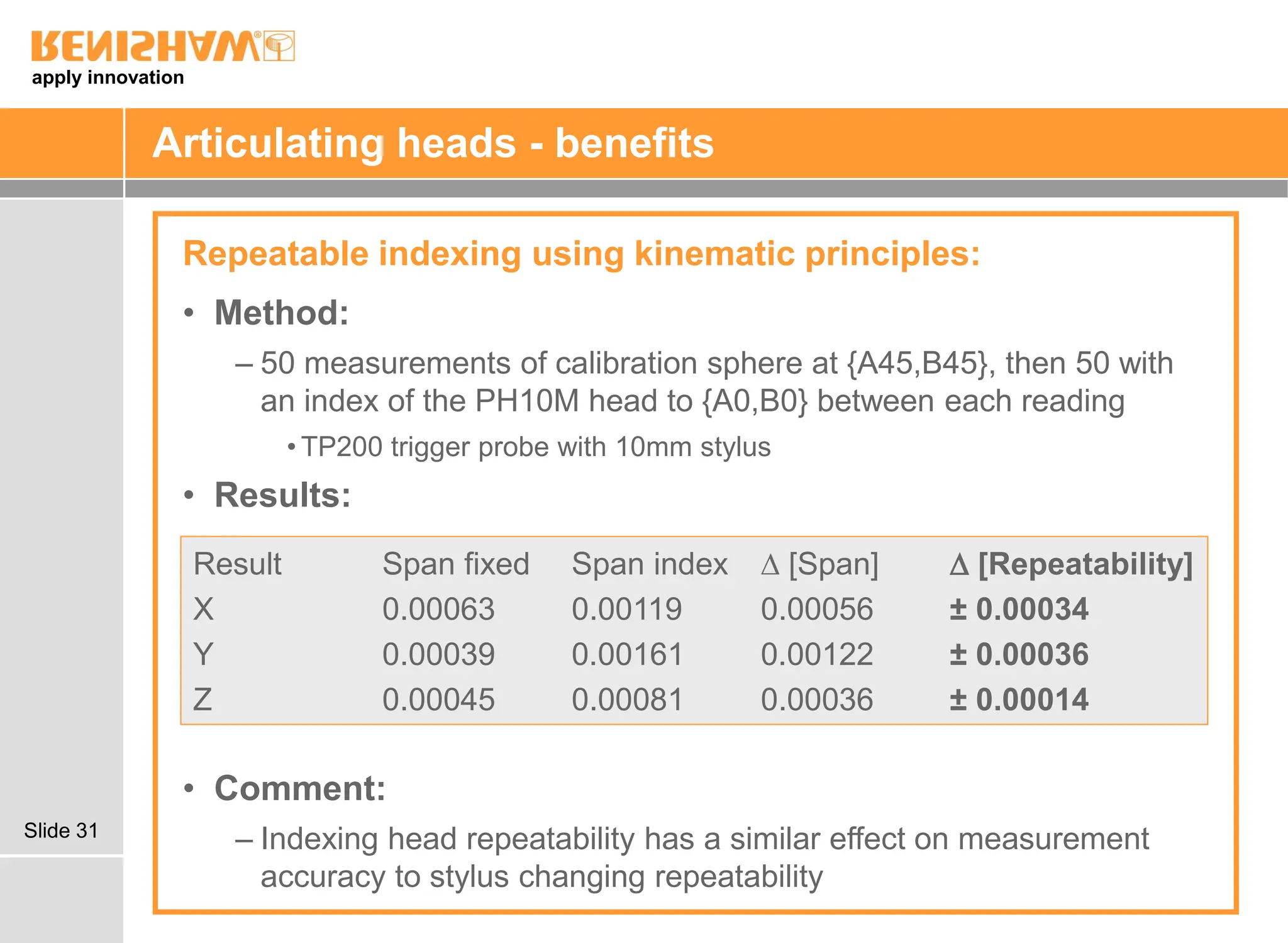 CMM_inspection_fundamentals_presentation.ppt