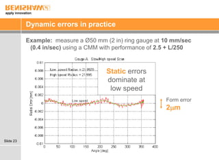 CMM_inspection_fundamentals_presentation.ppt