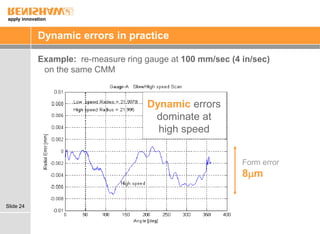 CMM_inspection_fundamentals_presentation.ppt