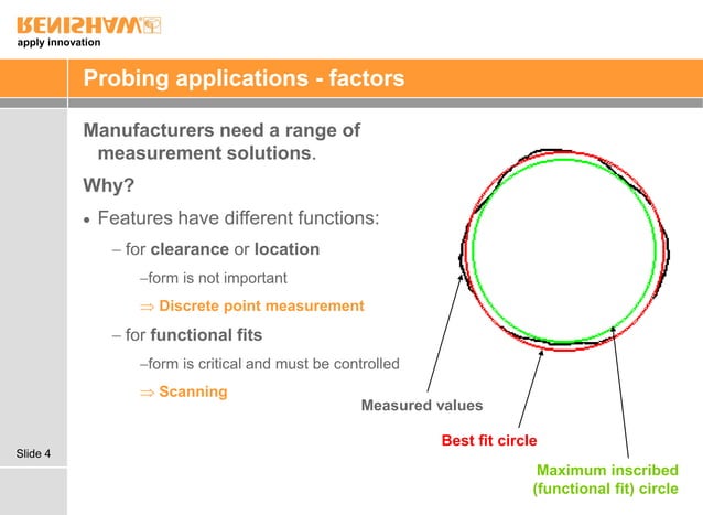 CMM_inspection_fundamentals_presentation.ppt