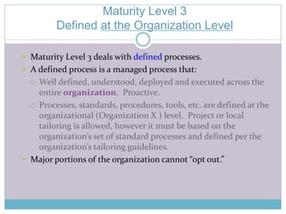 Capability Maturity Model Integration | PPTX