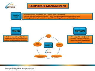 CMMI PRESENTATION | PPT
