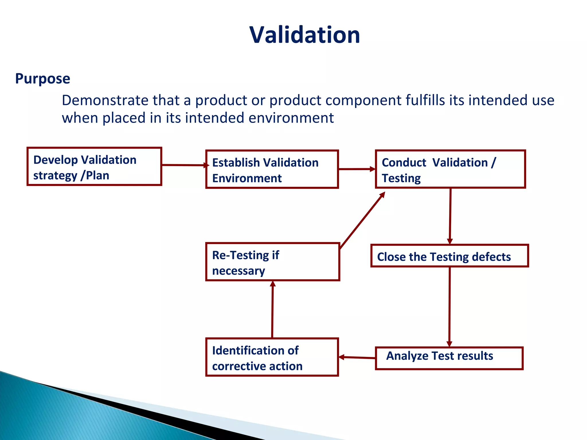 Cmmi process overview | PPT