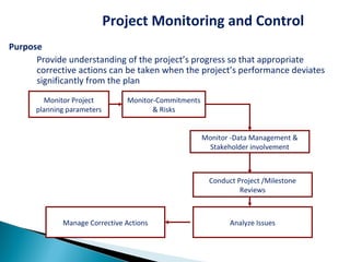 Cmmi process overview | PPT