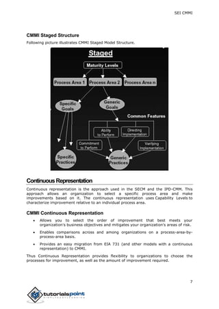 Cmmi tutorial | PDF