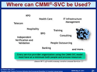 Changes in CMMI-DEV and SCAMPI-A v1.3 - An Implementation Perspective | PDF