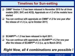 Changes in CMMI-DEV and SCAMPI-A v1.3 - An Implementation Perspective | PDF