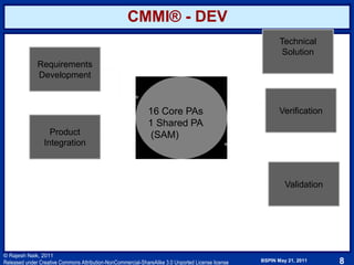 Changes in CMMI-DEV and SCAMPI-A v1.3 - An Implementation Perspective | PDF