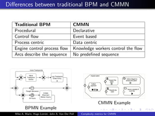 Metrics for the Case Management Modeling and Notation (CMMN) Specification | PDF