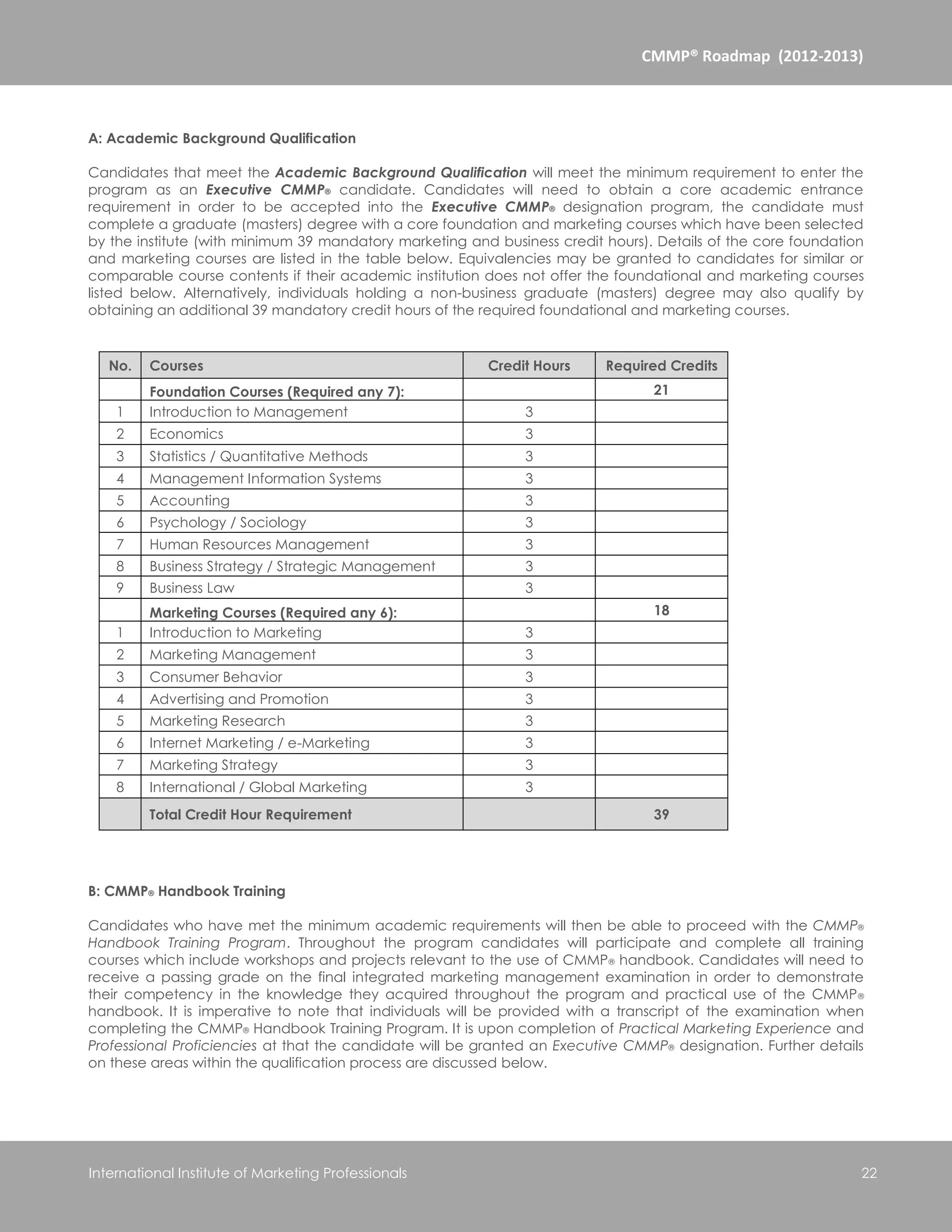 CERTIFIED MARKETING MANAGEMENT PROFESSIONAL | PDF