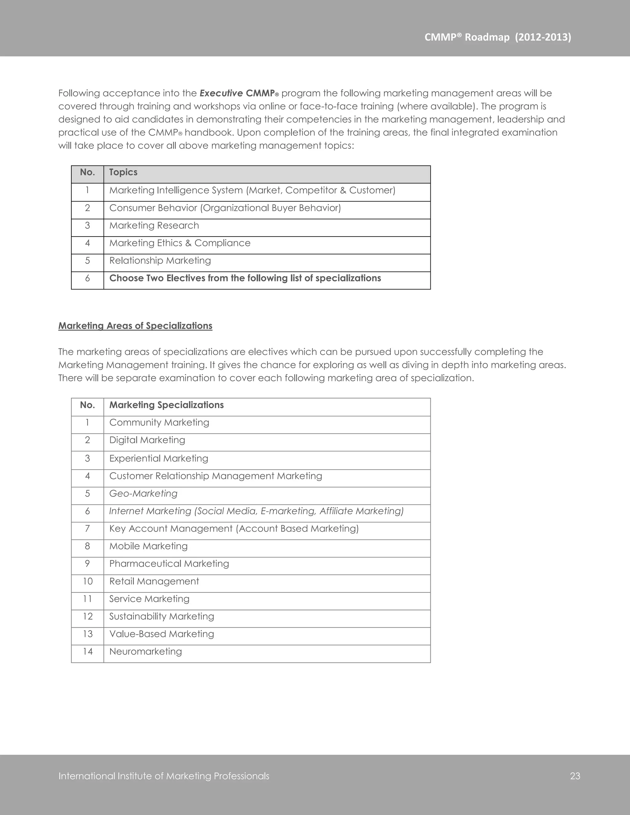 CERTIFIED MARKETING MANAGEMENT PROFESSIONAL | PDF