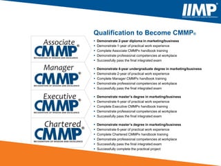 CMMP Designations | PPTX | Business Administration | Business