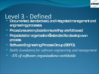 Capability Maturity Model (CMM) | PPT
