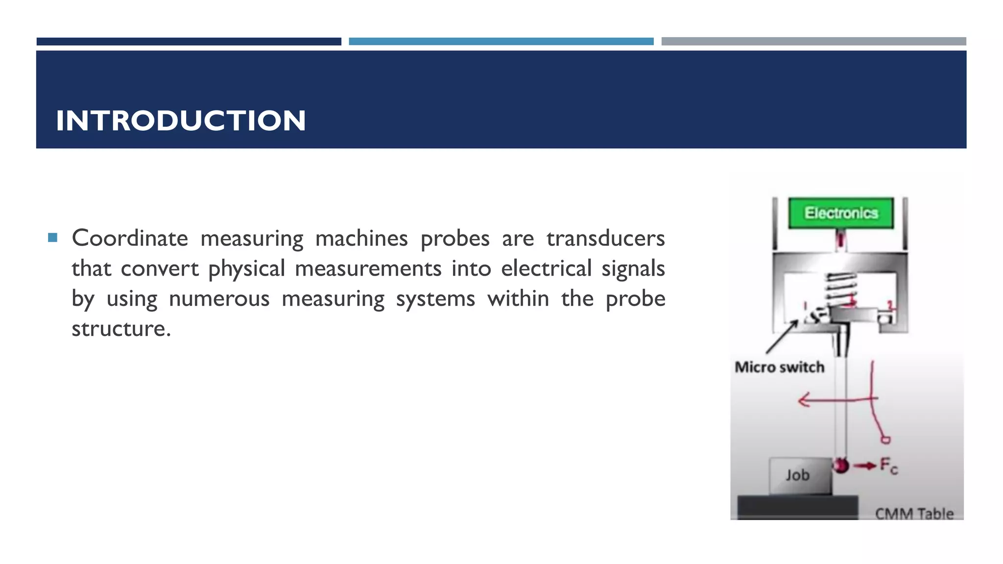 CMM Probe | PDF
